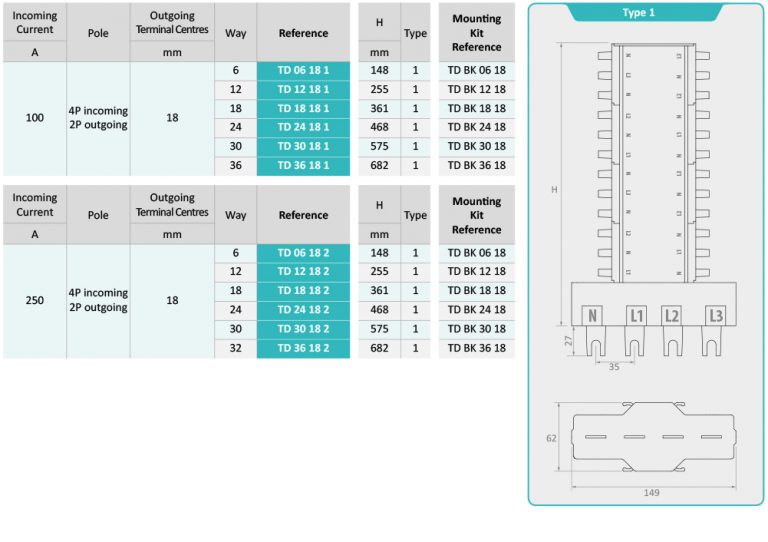 TD – Tempa Pano A.S.